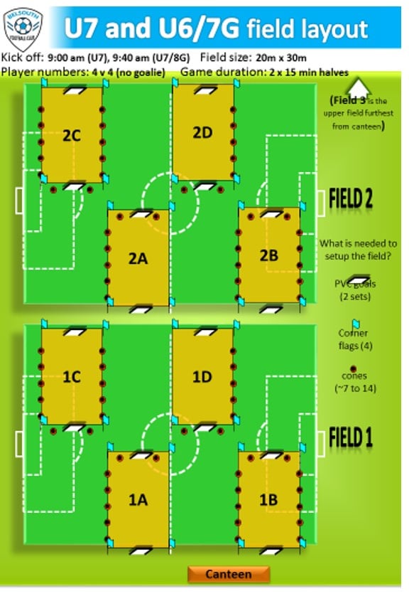 Belsouth MiniRoos Grounds – BELSOUTH FOOTBALL CLUB