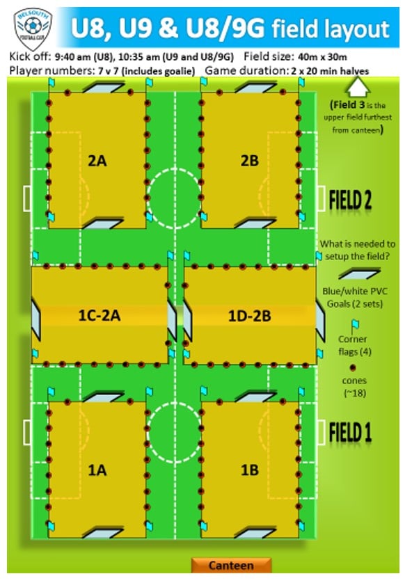Belsouth MiniRoos Grounds – BELSOUTH FOOTBALL CLUB